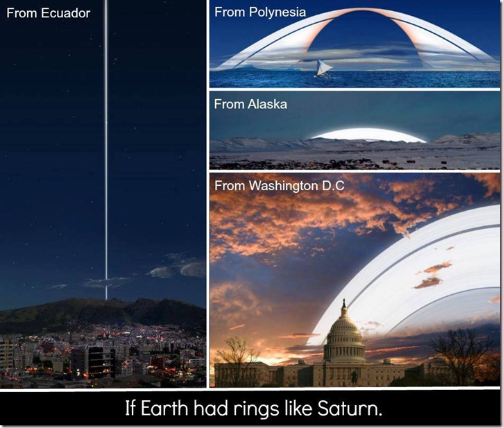 What would it look like if Earth had rings like Saturn? - SCIENCE AND ...